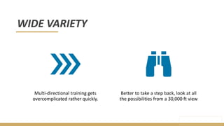 Practical Applications For Multidirectional Training | PPTX | Track and ...