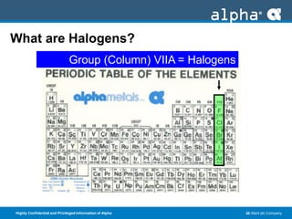 Why Halogen Free? | PDF