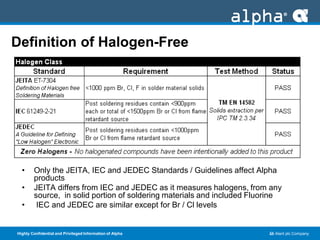 Why Halogen Free? | PDF