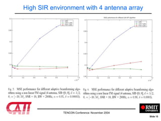 jimmy_TENCON_2004_NOV.ppt