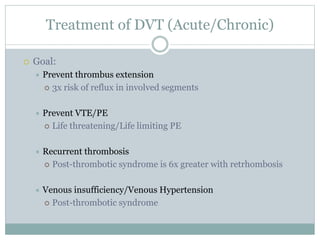 Venous Thromboembolic Disease and Current Management | PPTX