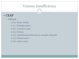 Venous Thromboembolic Disease and Current Management | PPTX | Blood ...