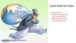 Tracking Drug Shortages with Open APIs and Hedera Hashgraph | Hedera18 ...