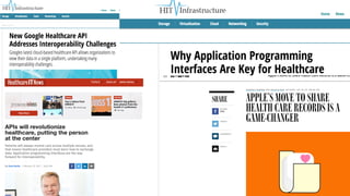 Tracking Drug Shortages with Open APIs and Hedera Hashgraph | Hedera18 ...