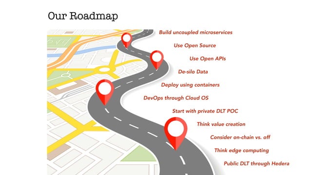 Tracking Drug Shortages with Open APIs and Hedera Hashgraph | Hedera18 ...