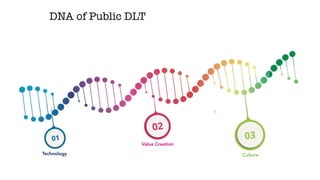 Tracking Drug Shortages with Open APIs and Hedera Hashgraph | Hedera18 ...