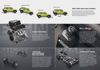 Jimny Brochure (1).1a92428111d941f47748.pdf