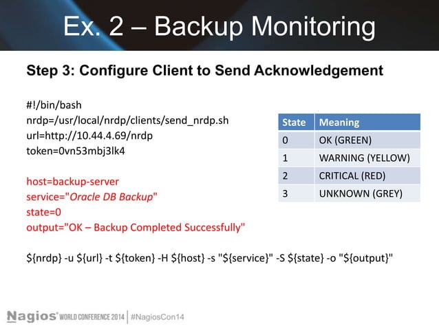 Nagios Conference 2014 - Jim Prins - Passive Monitoring with Nagios | PPT