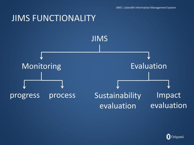 Jims | PPT