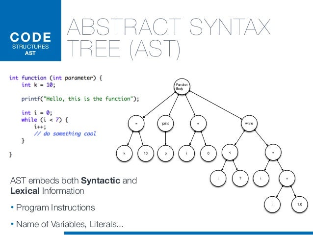 Machine Learning for Software Maintainability