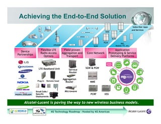 Jim seymour, alcatel lucent lte and lte-advanced | PDF