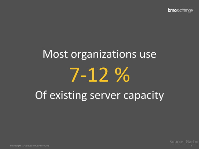 Capacity Optimisation: Use what you have. Buy what you need: Jim Waring ...