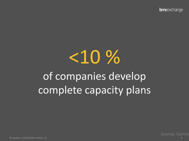 Capacity Optimisation: Use what you have. Buy what you need: Jim Waring ...