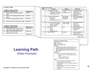 Jim Williams Learning Paths 080110 | PPT