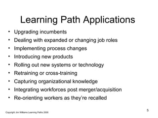 Jim Williams Learning Paths 080110 | PPT