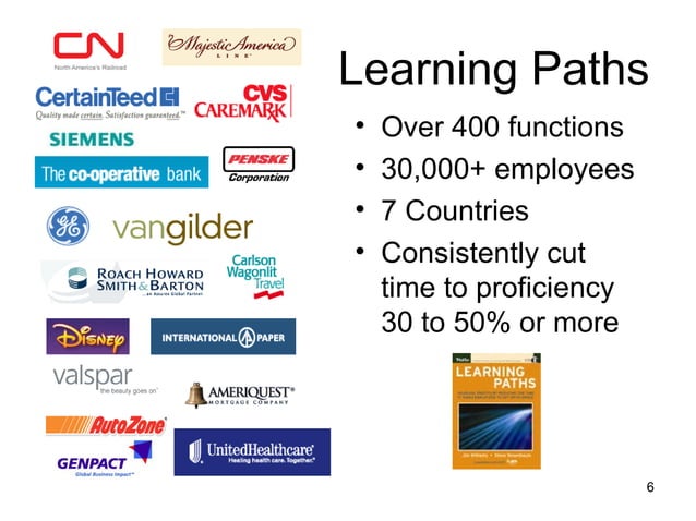 Jim Williams Learning Paths 080110 | PPT