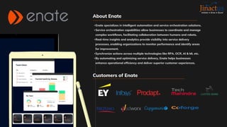 Delivering Excellence in Business Solutions | PPT