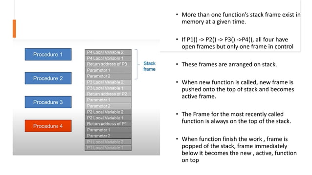 How To Read Stack Trace In C Ppt
