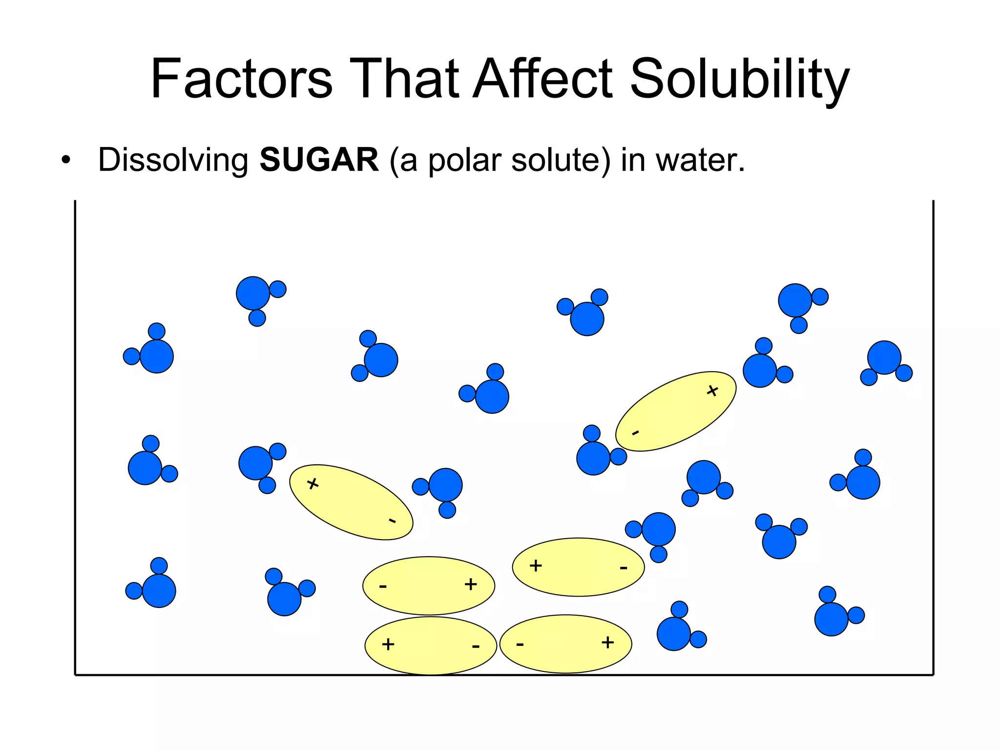 factors that affect solubility | PPTX