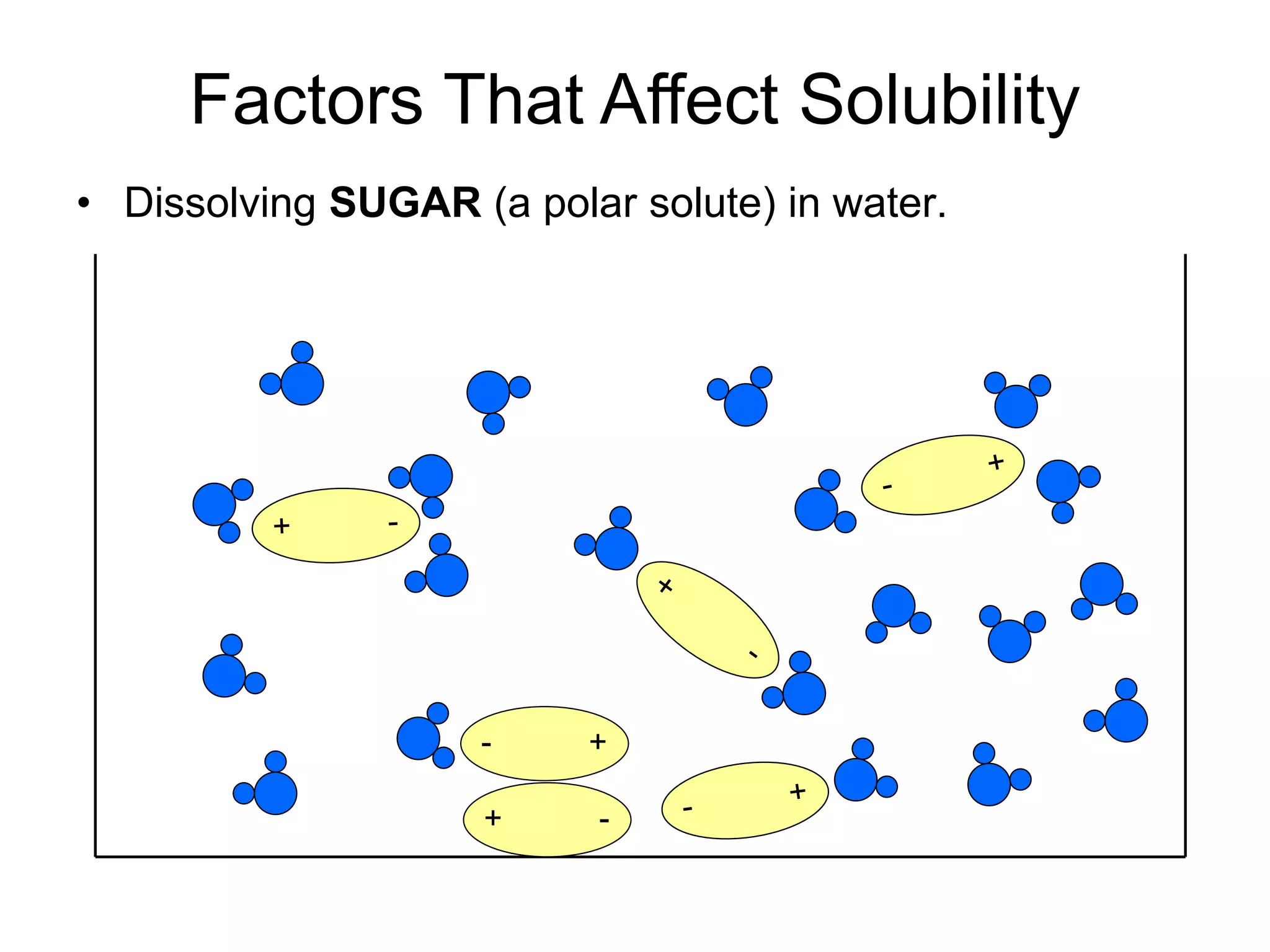 factors that affect solubility | PPTX