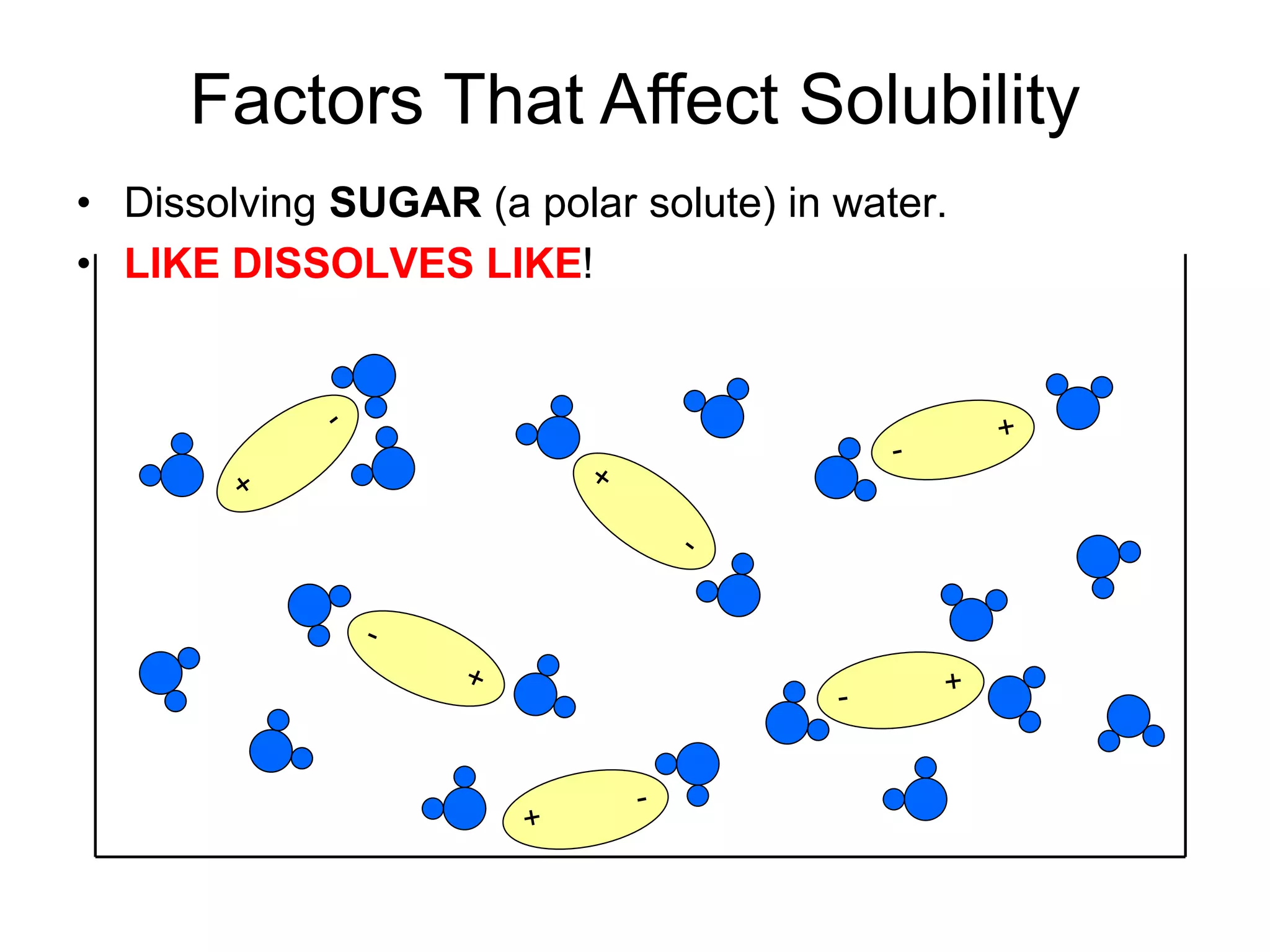 factors that affect solubility | PPTX