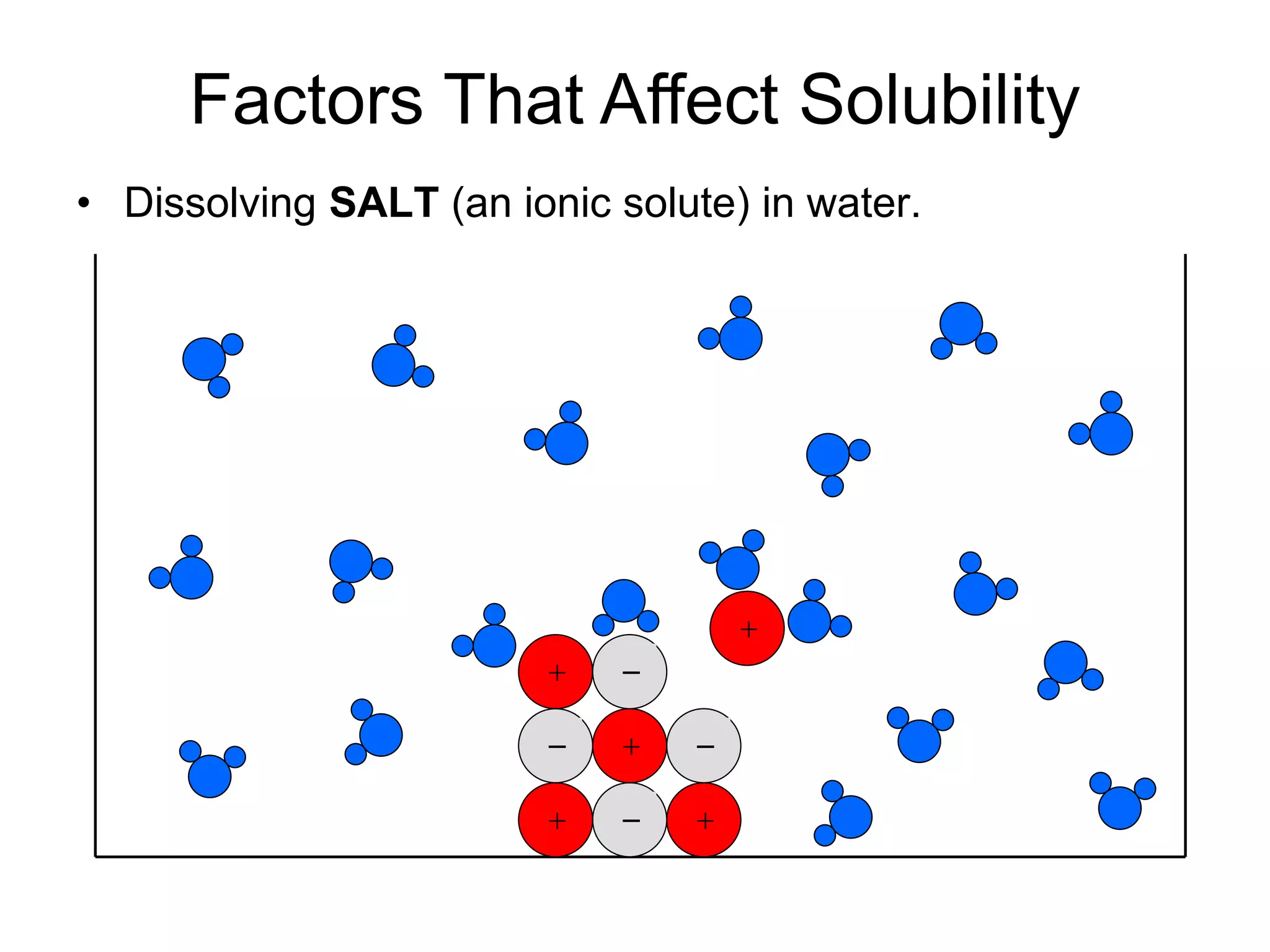 factors that affect solubility | PPTX