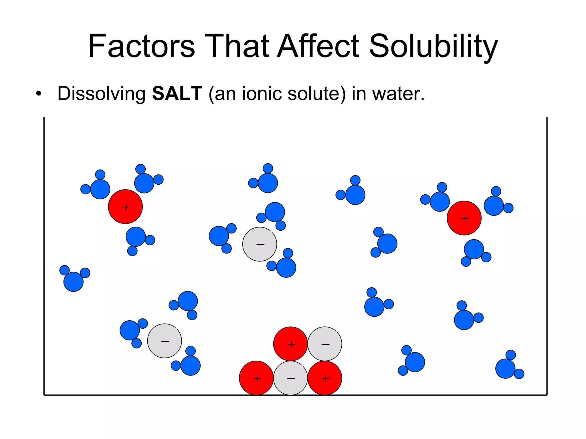 factors that affect solubility | PPTX