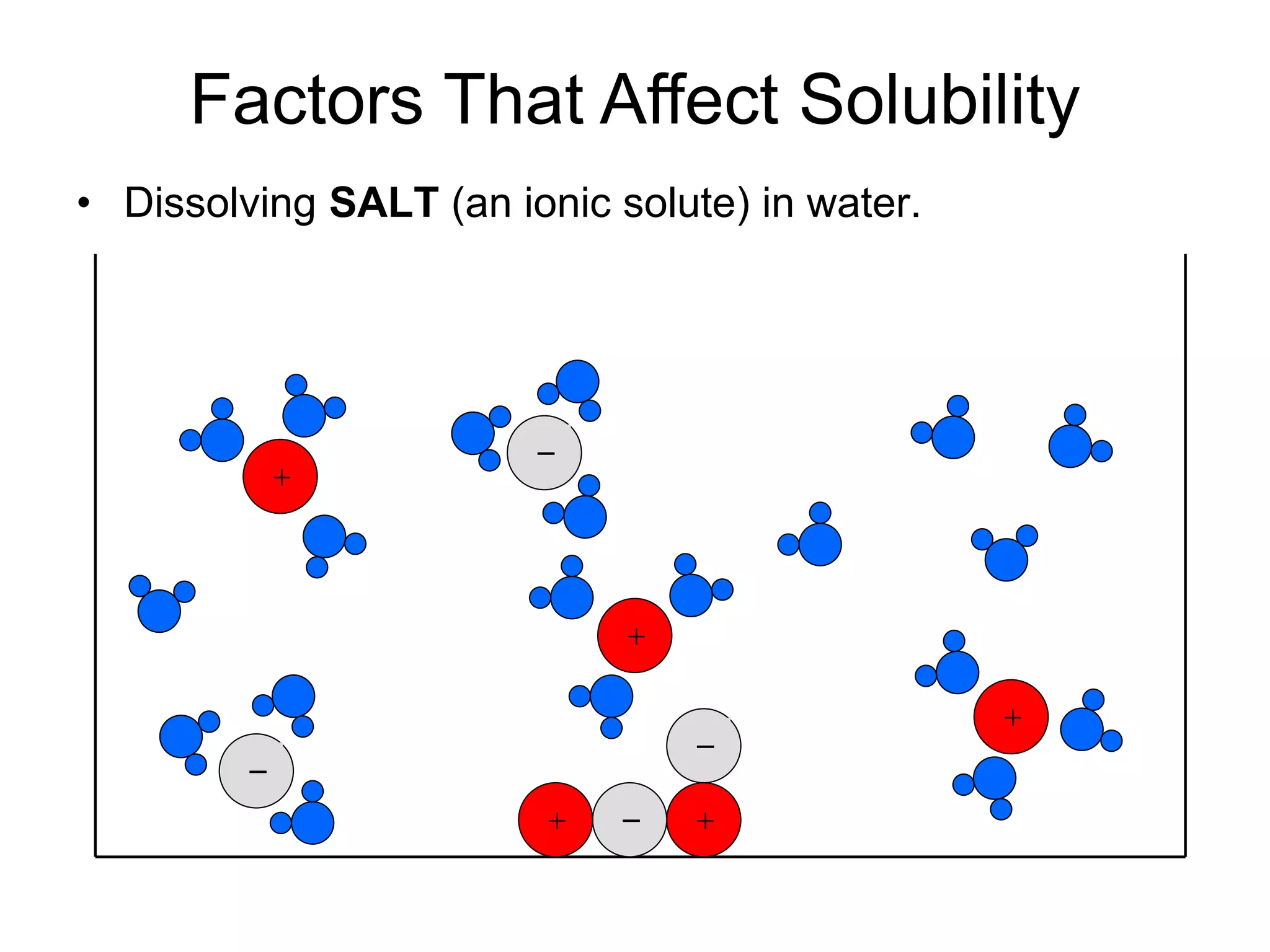 factors that affect solubility | PPTX