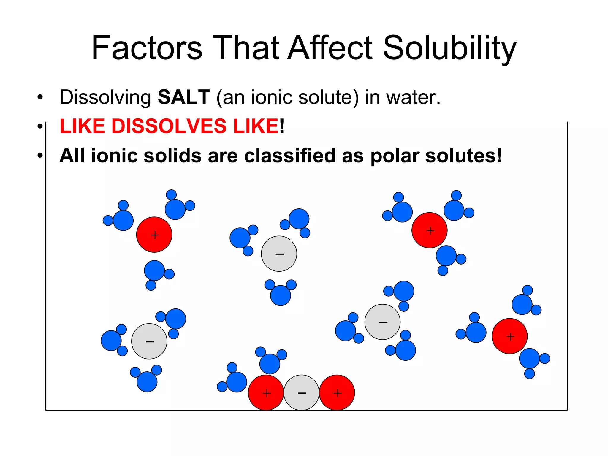 factors that affect solubility | PPTX