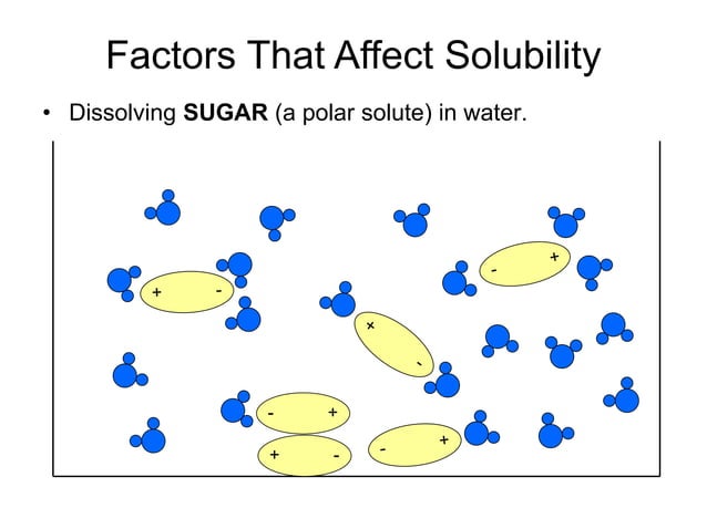 factors that affect solubility | PPTX | Chemistry | Science