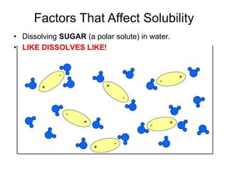 factors that affect solubility | PPTX