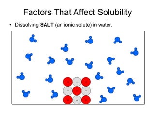 factors that affect solubility | PPTX