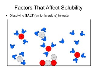 factors that affect solubility | PPTX
