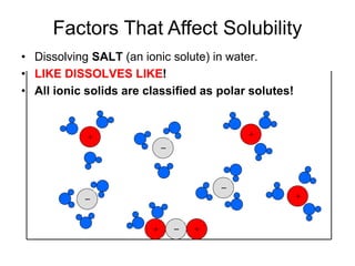 factors that affect solubility | PPTX