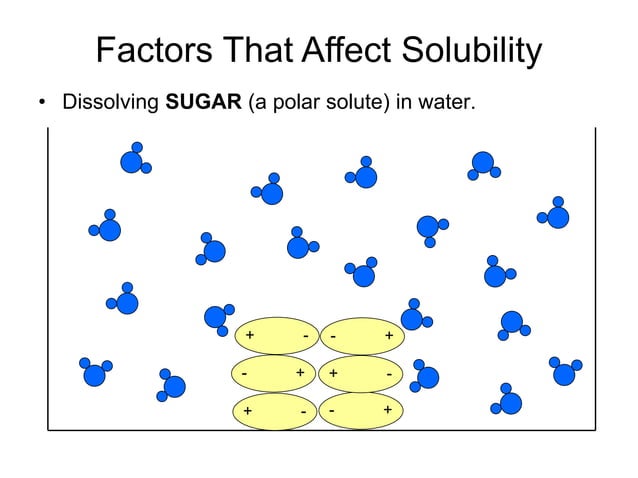 factors that affect solubility | PPTX | Chemistry | Science