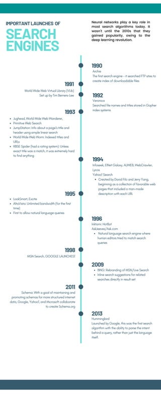 Jina neural search infographic | PDF | Search | Internet
