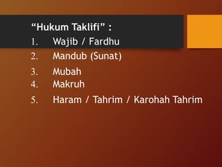Pentingnya Ilmu Fiqih ( Jinayat./ hukum Pidana dalam Islam ) | PPT