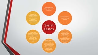 JINAYAT & HIKMAHNYA.pptx