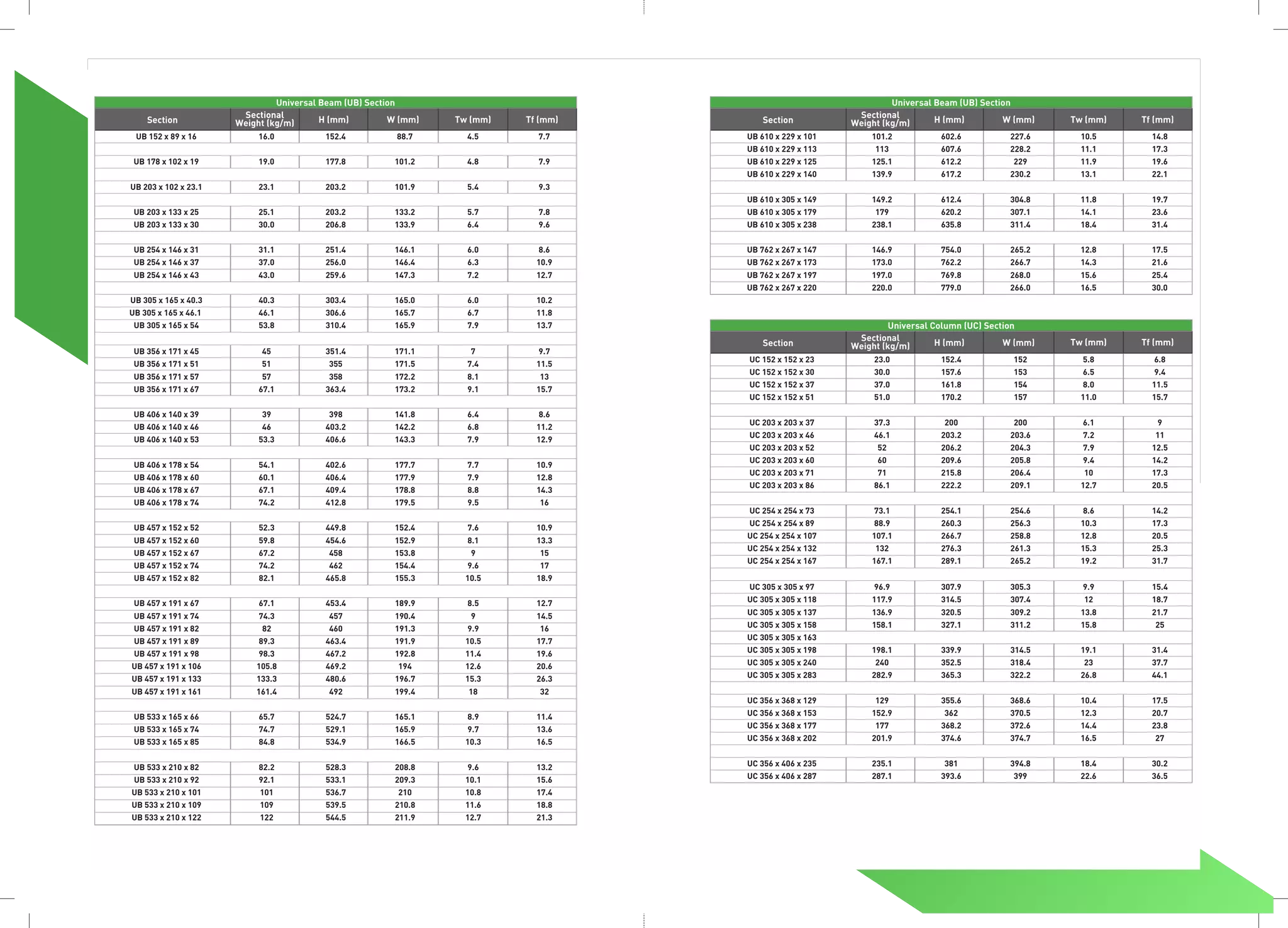Jindal-Steel-Structure-Brochure | PDF