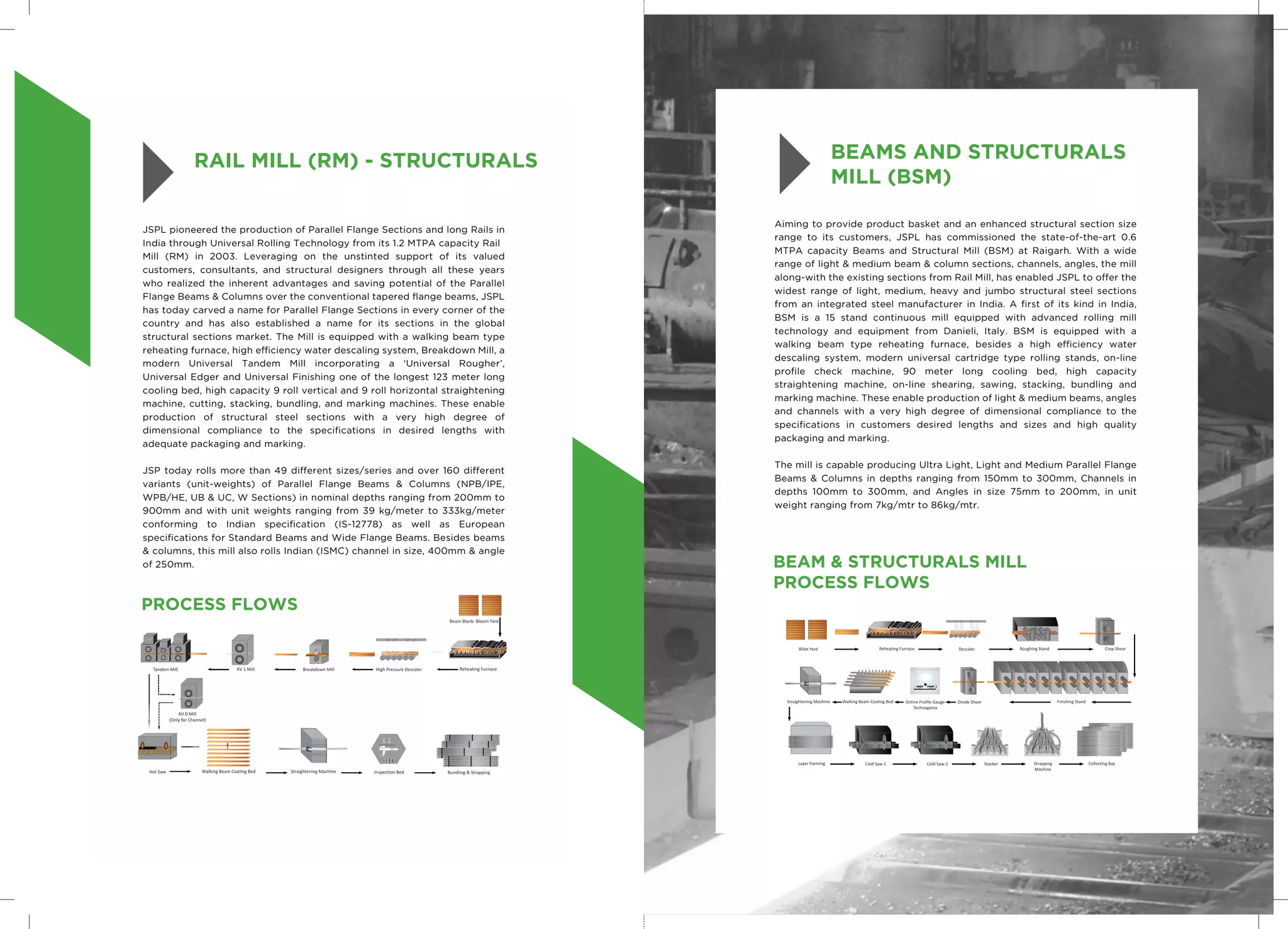 Jindal-Steel-Structure-Brochure | PDF