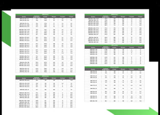 Jindal-Steel-Structure-Brochure | PDF