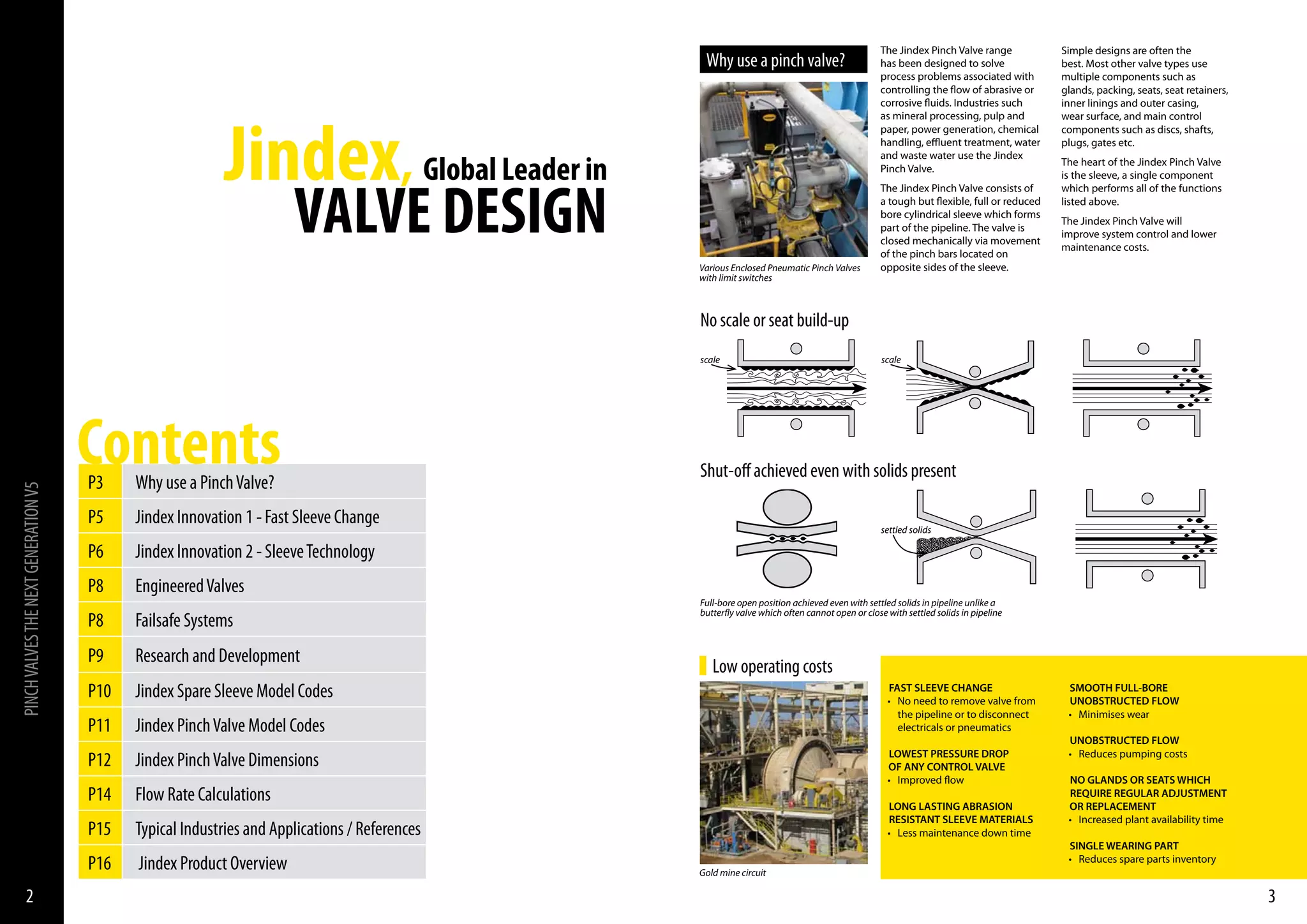 Jindex Pinch Valve | PDF
