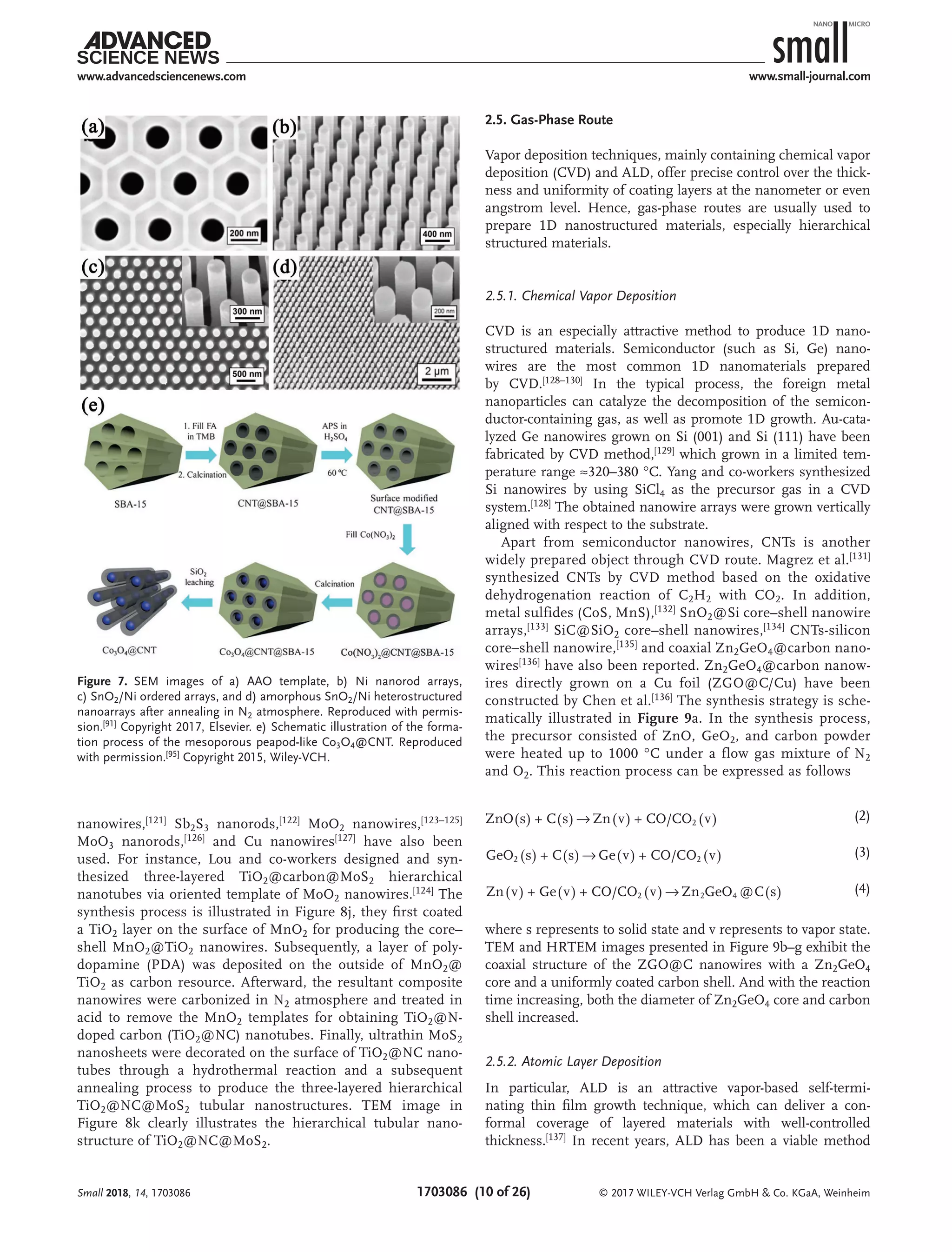 1D Nanomaterials: Design, Synthesis, and Applications in Sodium–Ion Batteries | PDF