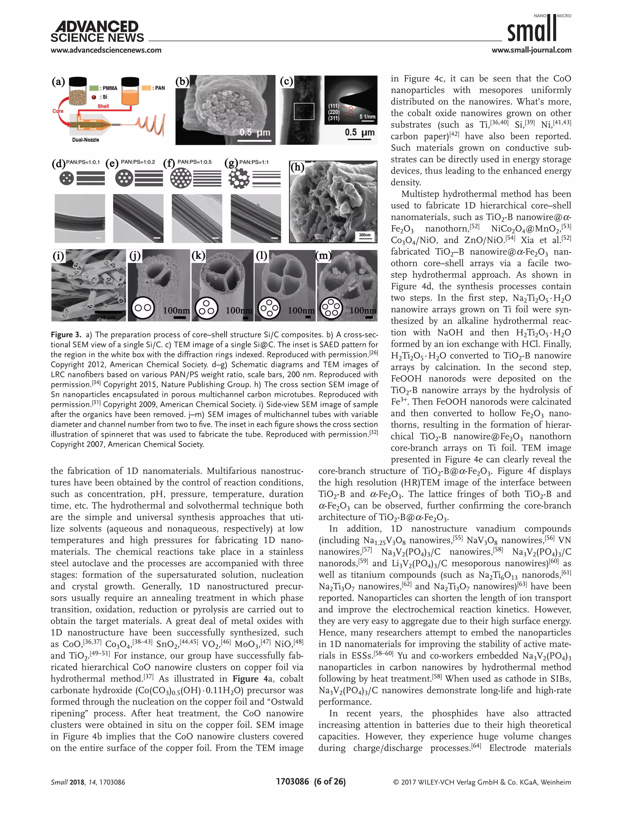 1D Nanomaterials: Design, Synthesis, and Applications in Sodium–Ion ...