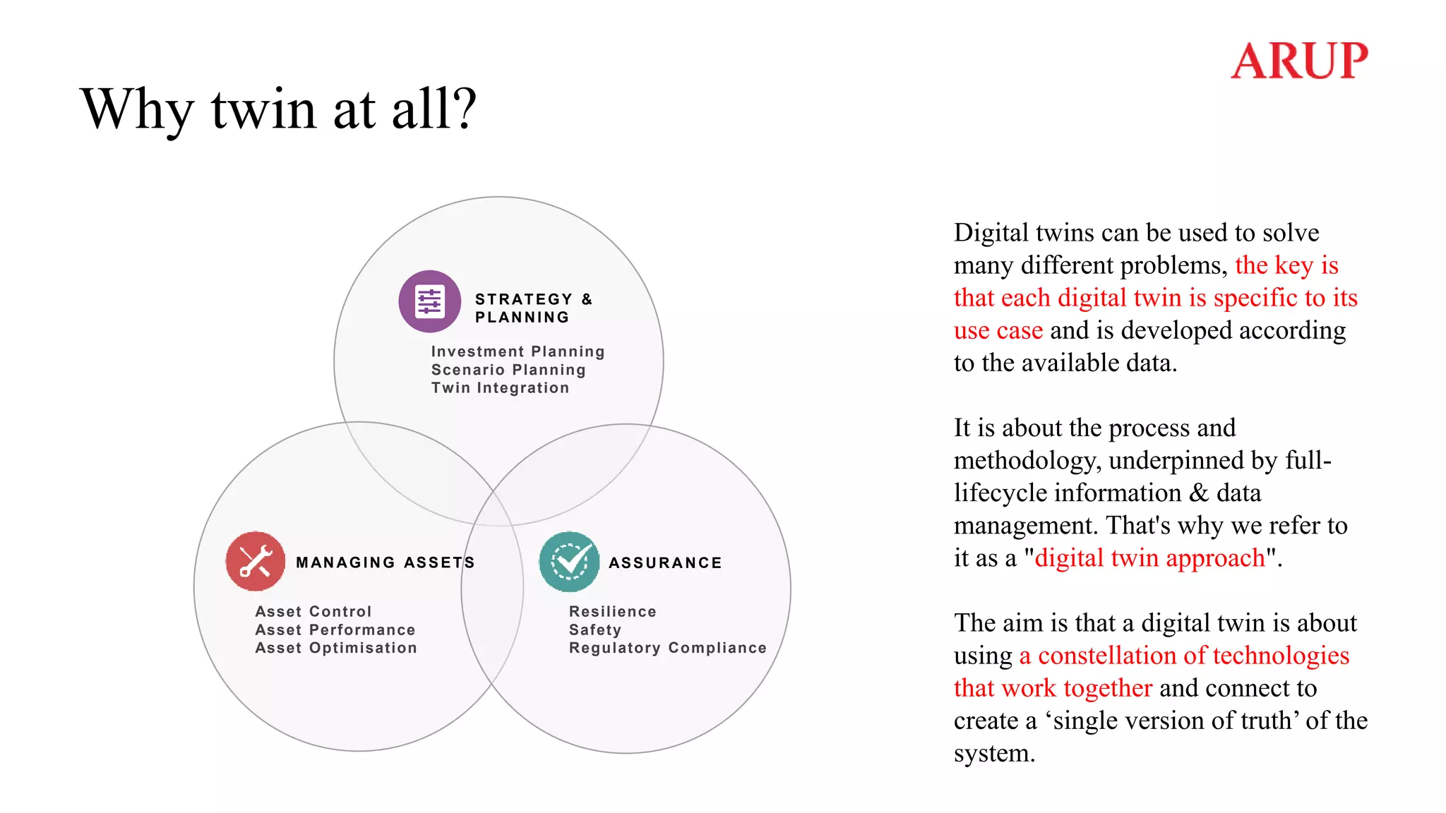 DIGITAL TWIN FOR ENHANCING ASSETS INTEGRITY VALUE | PPT