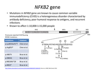 Identifying genetic variants associated with rare Mendelian Diseases | PPT