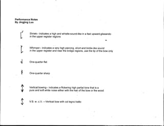 Jing Jing Luo "Die verfolgung" #quartweet | PDF