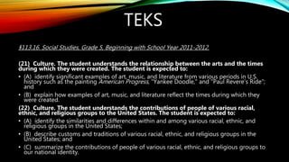 Jingle Dress MicroDemo Lesson | PPTX