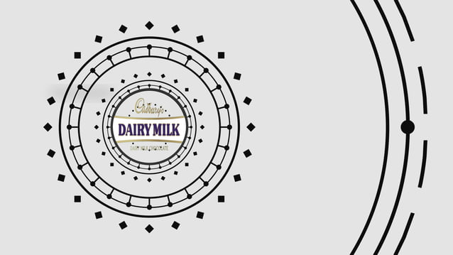 Cadbury Dairy Milk Jingle PowerPoint Presentation | PPTX