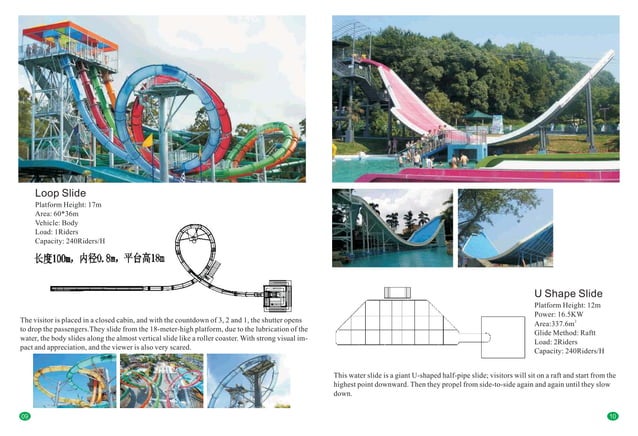 Jingle water park equipment catalog | PPT